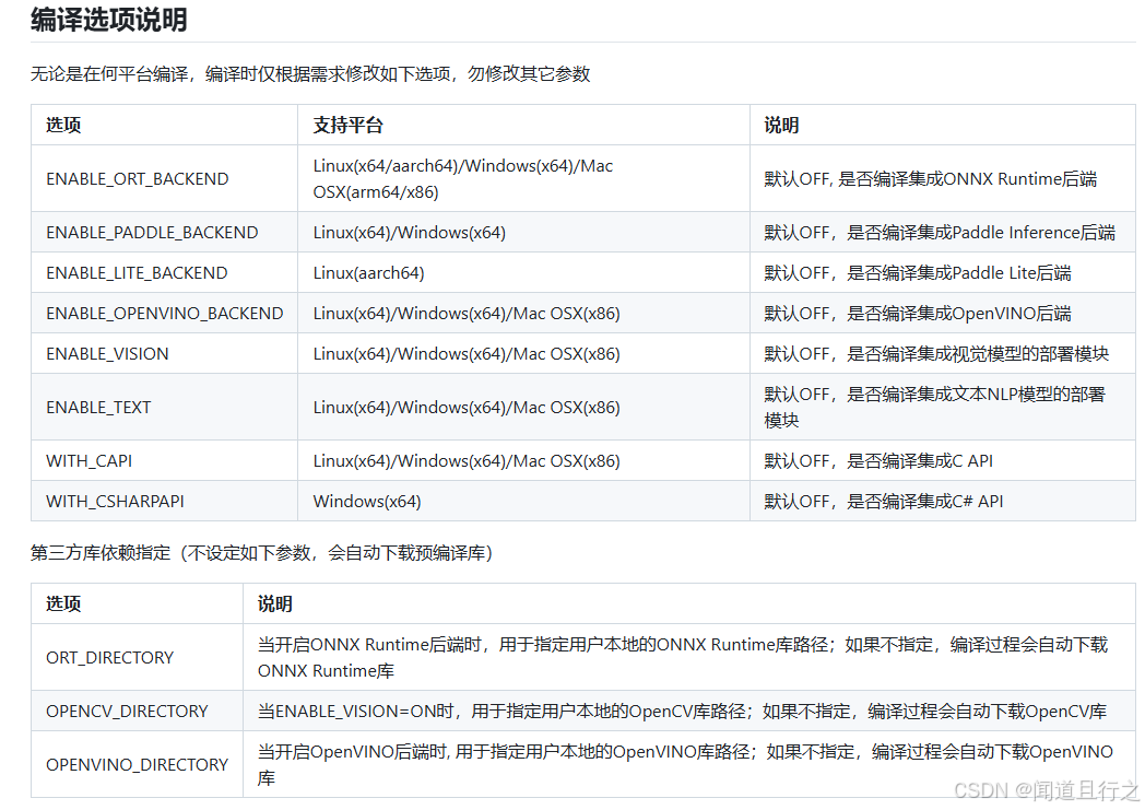模型部署| PP-OCRv3在Centos7.9上部署，fastdeploy编译_centos 安装paddleocr-CSDN博客