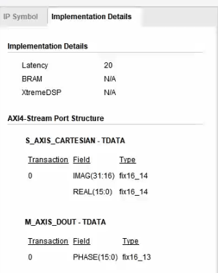 Cordic IP核verilog例化以及在项目中使用(sin_and_cos与arctan)_cordic ip核用法-CSDN博客