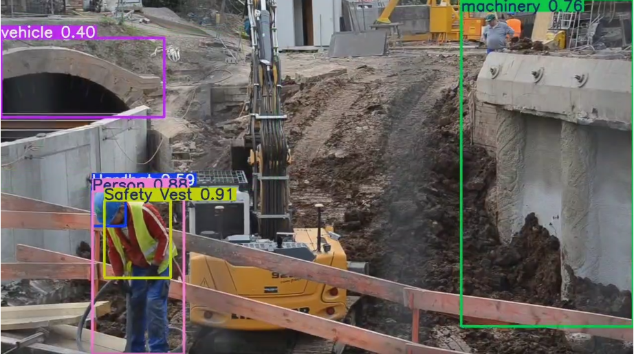 GitHub - QQ767172261/YOLOV8-Model-Training-Smart-Construction-Site ...