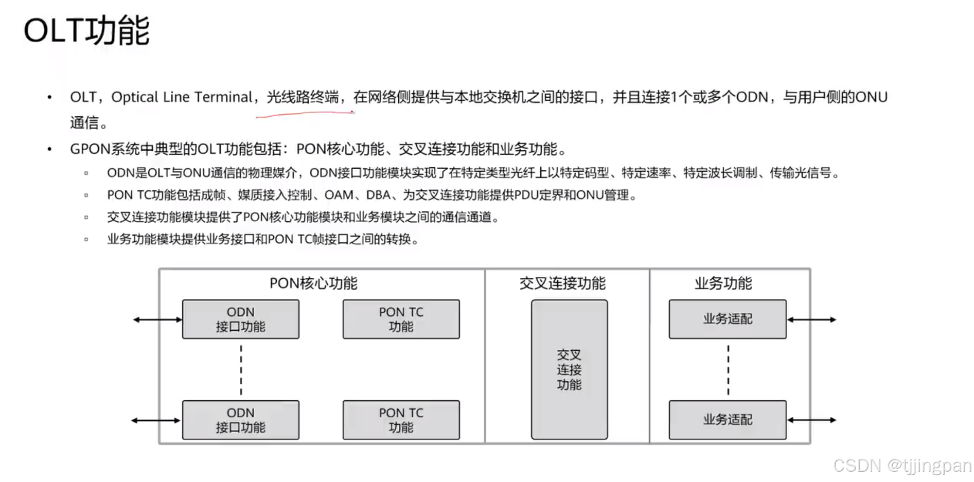 HCIA-Access V2.5_5_1PON系统概述_PON设备简介_OLT_ma5800设备上行流量模型图-CSDN博客