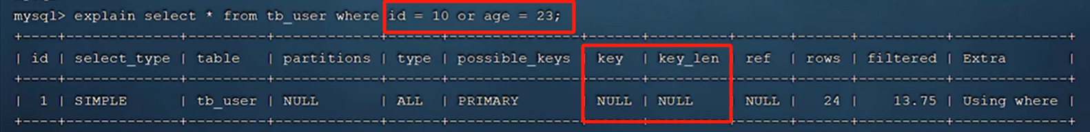 实用指南：MySQL进阶-索引（全面讲解） - yfceshi - 博客园