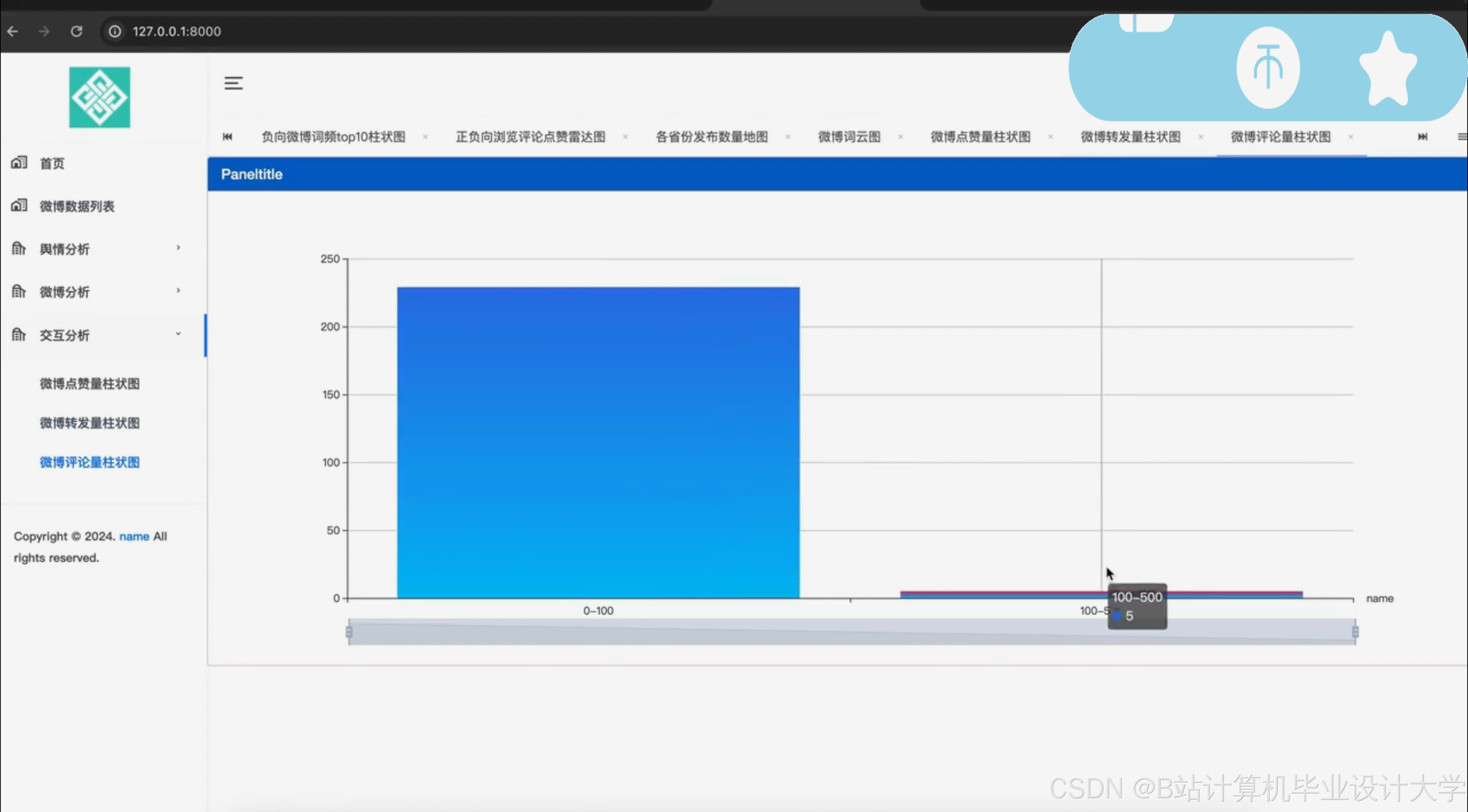 计算机毕业设计pythonlstm模型微博情感分析 微博舆情预测 微博爬虫 微博大数据 舆情分析系统 大数据毕业设计 Nlp文本分类 机器学习 深度学习 Ai基于lstm的情感分析毕业引用