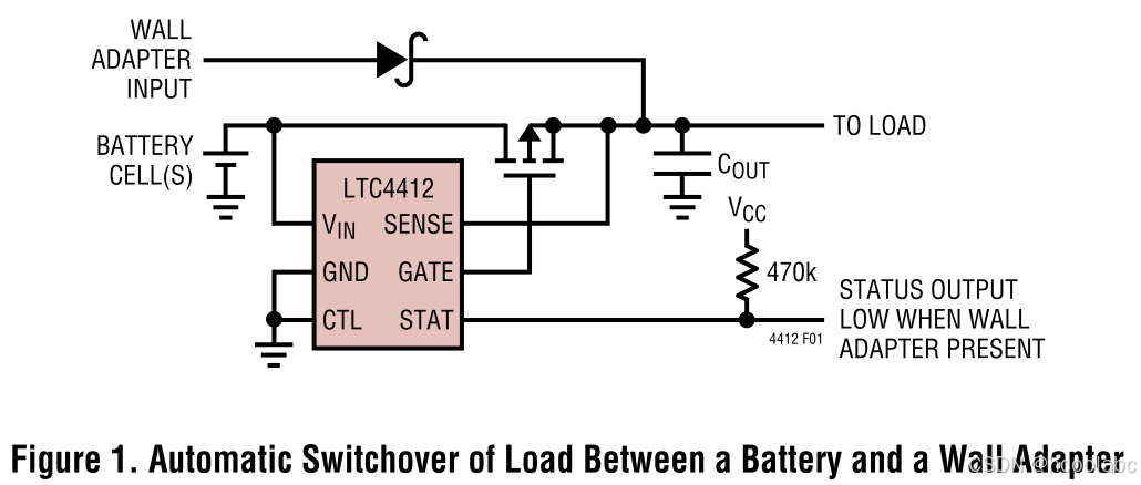 【datasheet】LTC4412 （4）-CSDN博客