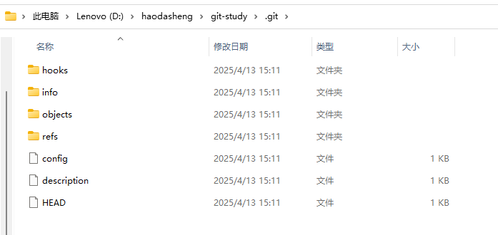 Git初始（git init）-CSDN博客