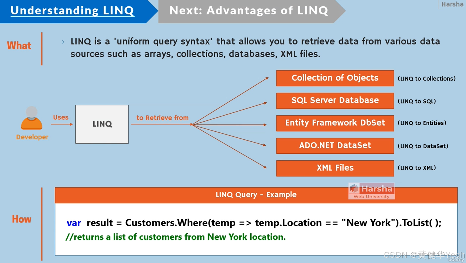 356 LINQ Basics-CSDN博客