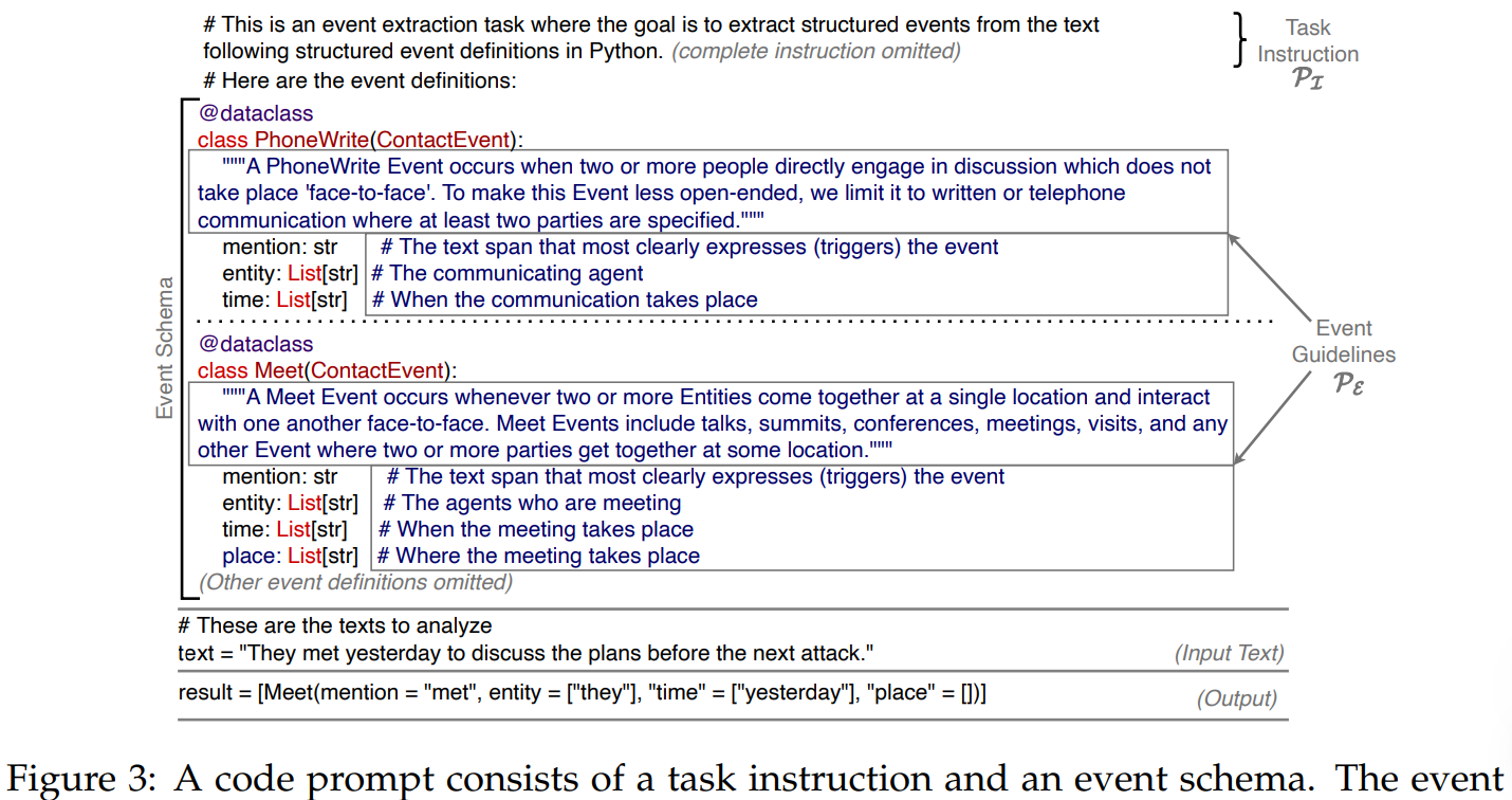 LLM之LRMs：《Revisiting Prompt Optimization with Large Reasoning Models-A ...