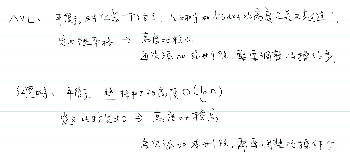 day13 db:二叉搜索树-CSDN博客