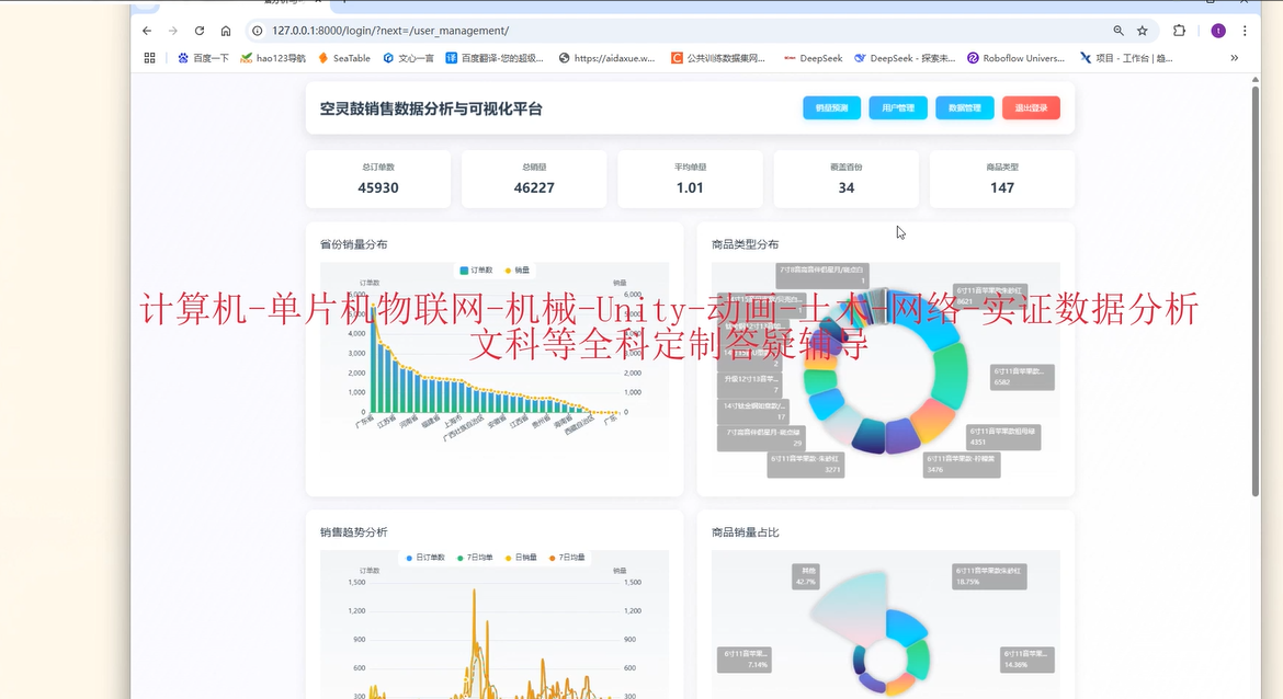 计算机毕业设计源码 大数据深度学习算法 Django 基于大数据的空灵鼓分析系统 Csdn博客