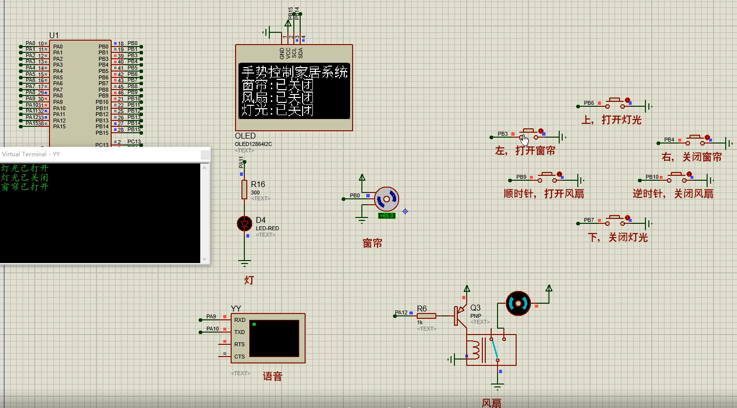 基于手势控制的家居控制系统（有完整资料）-CSDN博客