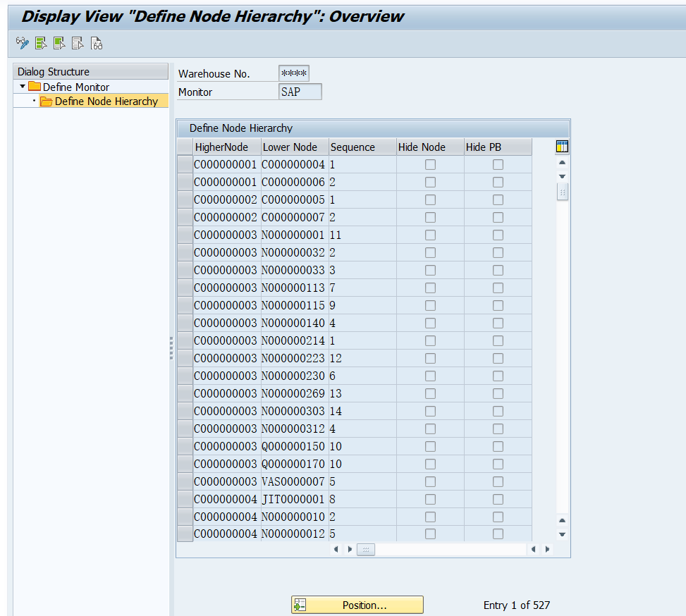 SAP EWM后台配置研习之Warehouse Management Monitor-CSDN博客