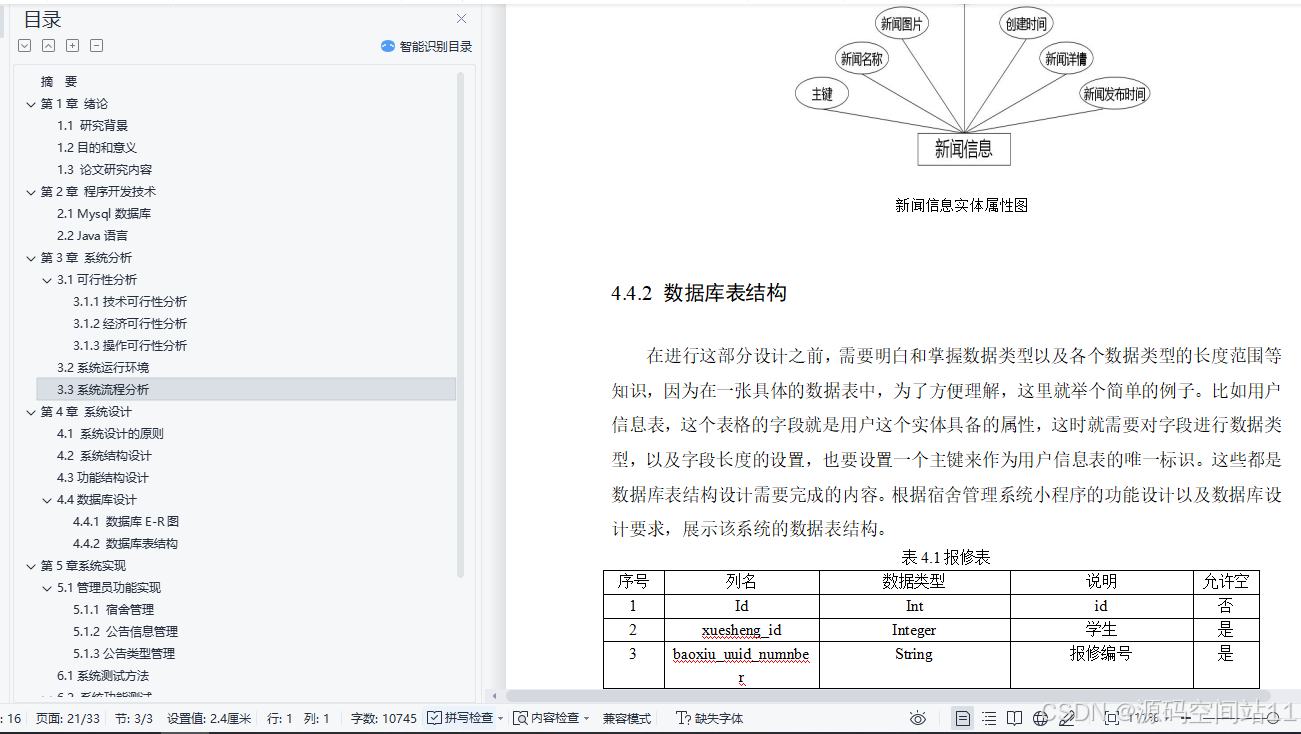 【计算机专业毕设最新Java必过毕设选题2025】基于微信小程序的宿舍管理小程序的设计与实现（源码+万字LW）-CSDN博客