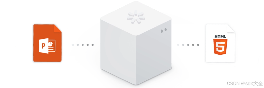 iSpring SDK System Requirements-CSDN博客
