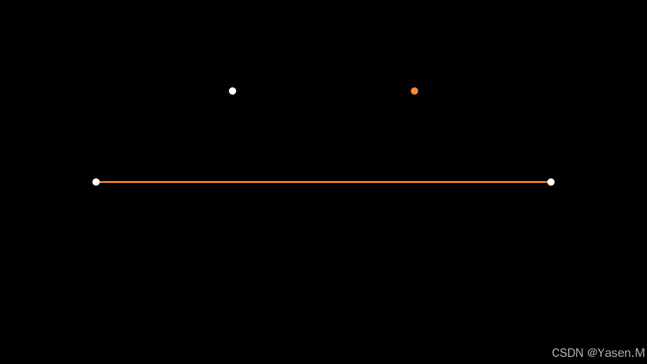 Manim的代码练习01_manim代码-CSDN博客