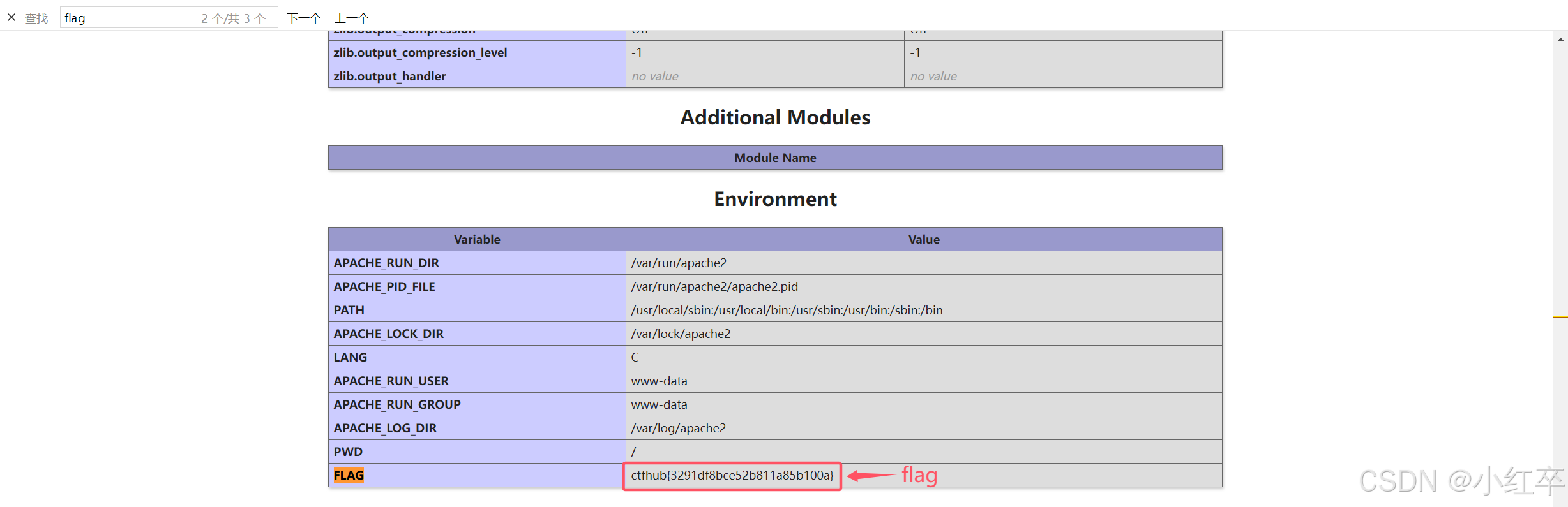 Ctfhub解题笔记之web信息泄露篇：2phpinfoctf Phpinfo Csdn博客 