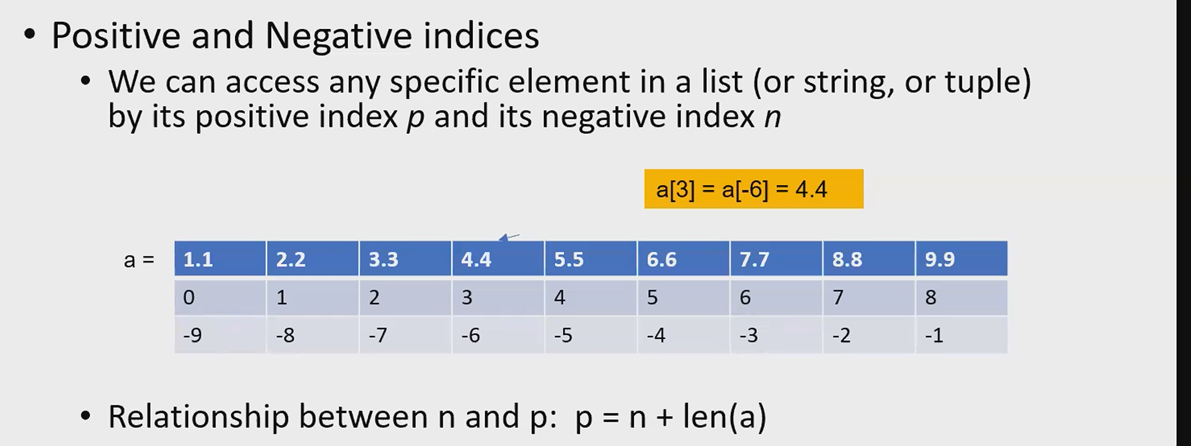 Comp1117-python字符串 len() count() find() replace() join()-CSDN博客