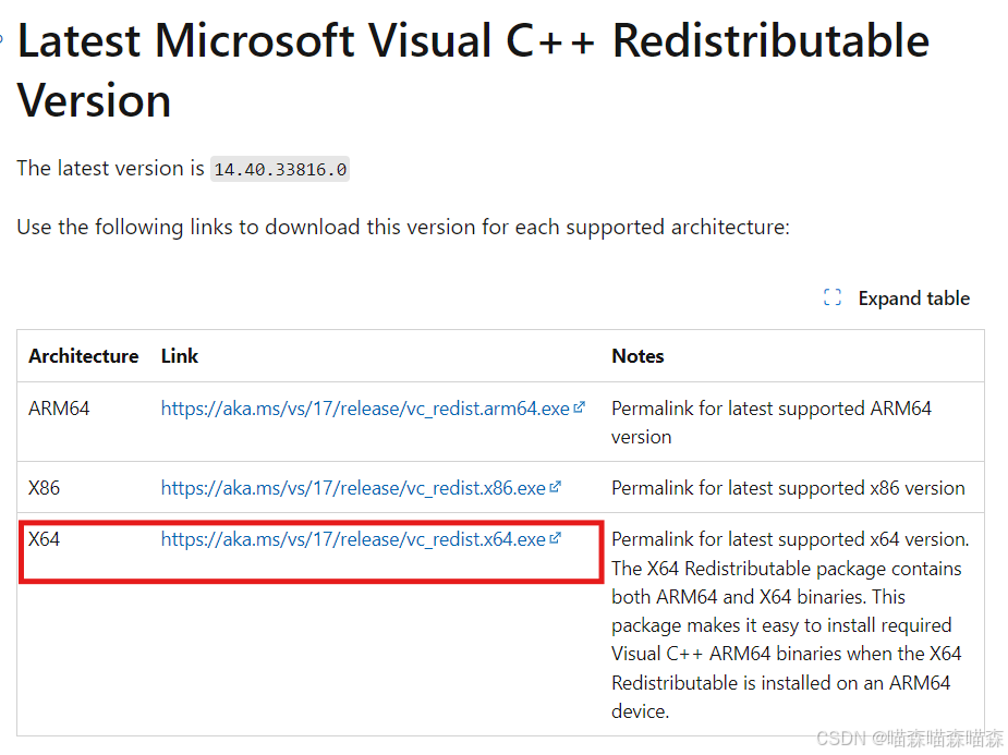 Windows MySQL8.0免安装版（解压缩版）安装流程_mysql 8.0 免安装版-CSDN博客
