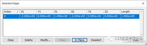 CST案例分析：行波管TWT仿真（上）慢波结构的冷设计_cst粒子仿真案例-CSDN博客