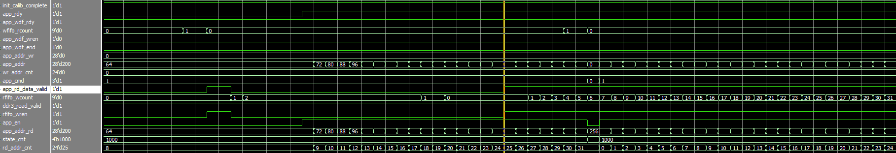 ZYNQ学习：PL端DDR3 读写测试_zynq ddr配置-CSDN博客