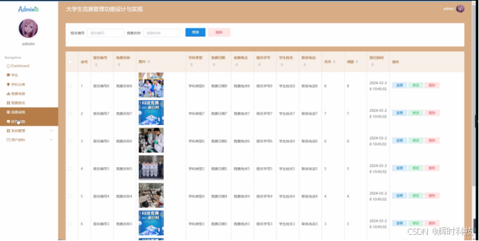 计算机毕业设计springboot大学生竞赛管理功能设计与实现 基于spring Boot的高校学生竞赛管理系统开发与实践 面向大学生的竞赛管理平台设计与实现 Csdn博客