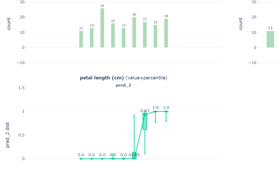 5.30 day32-CSDN博客