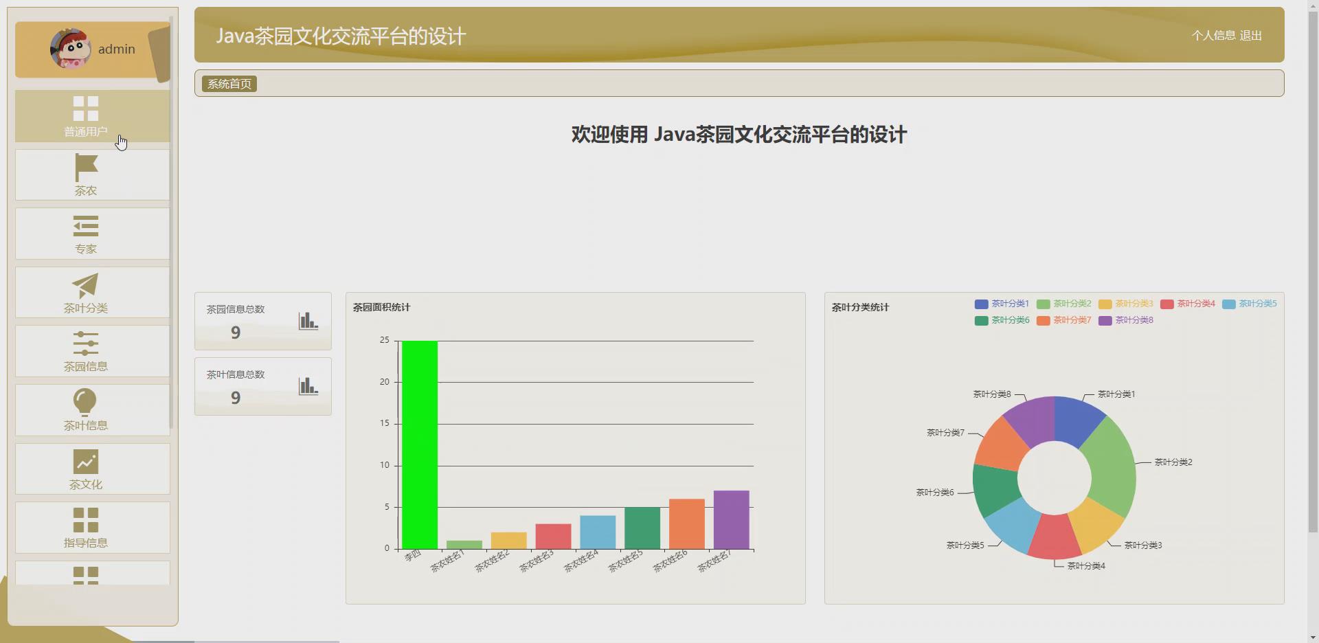 vue+springboot+Java茶园文化交流平台的设计_mi9762fy(源码+lw+部署讲解+答辩ppt等)-CSDN博客