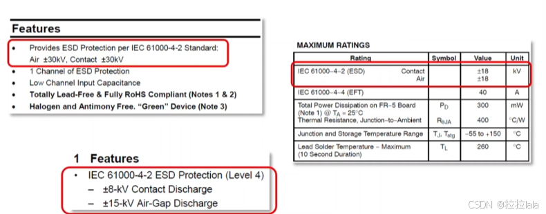 TVS二极管对ESD（静电放电）的保护_tvs esd保护-CSDN博客