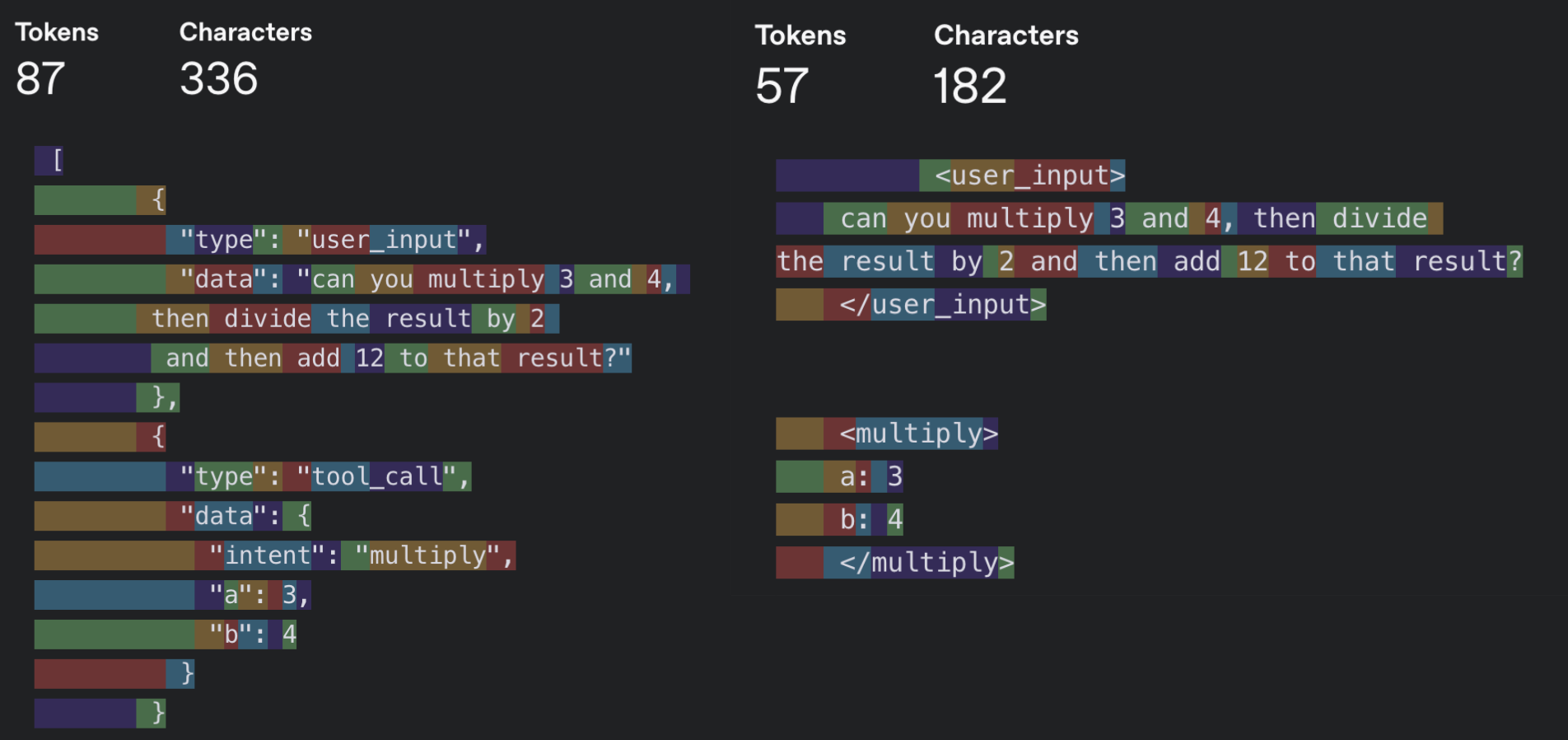 大厂都在用的12-Factor Agent架构，终于有人讲清楚了！前言_12-factor-agents-CSDN博客