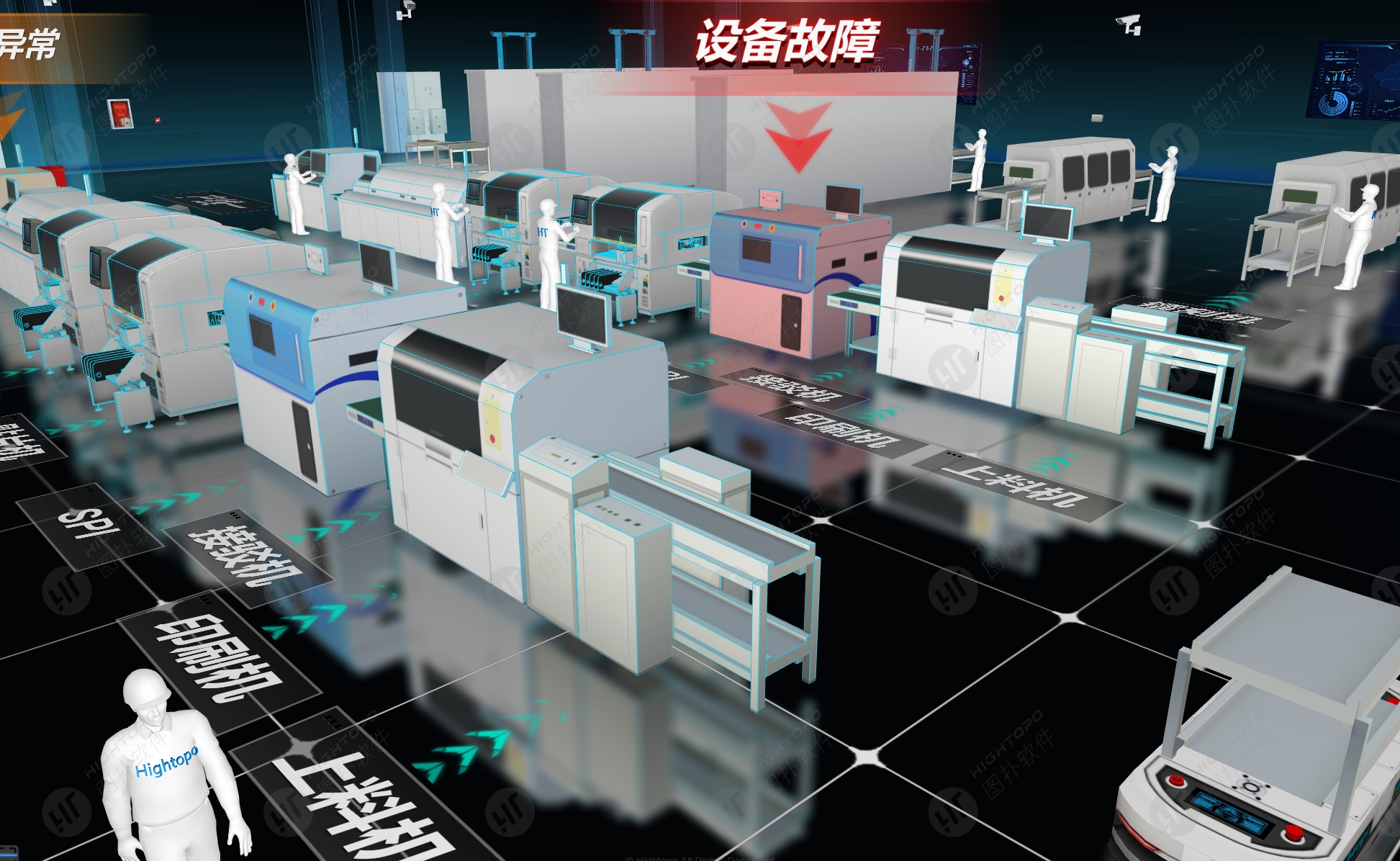SMT 车间可视化：产线自动化管控_smt产线 3d可视化-CSDN博客