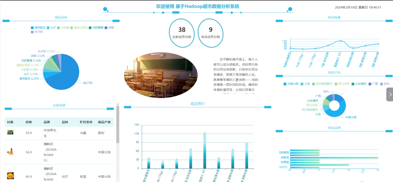 基于数据可视化springbootvue的超市数据分析系统设计和实现源码论文部署讲解等 Csdn博客
