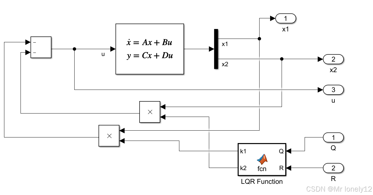 关于解决Simulink中MATLAB Function无法调用基本函数问题之方法 & 状态空间方程与LQR简单例子搭建_function 'lqr' not supported for ...