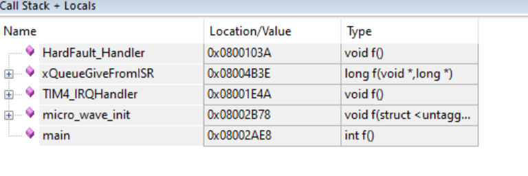 MCU＋RTOS调试_mcu rtos-CSDN博客