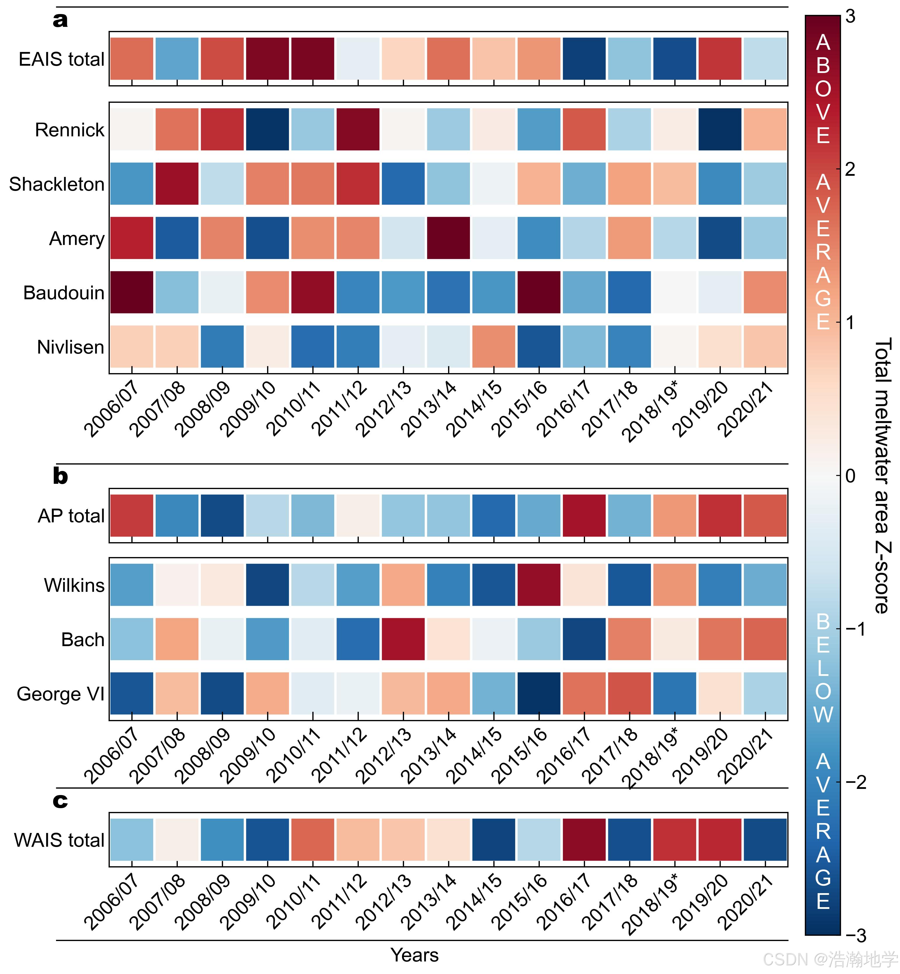 顶刊NCC热力图复现（Python）-CSDN博客