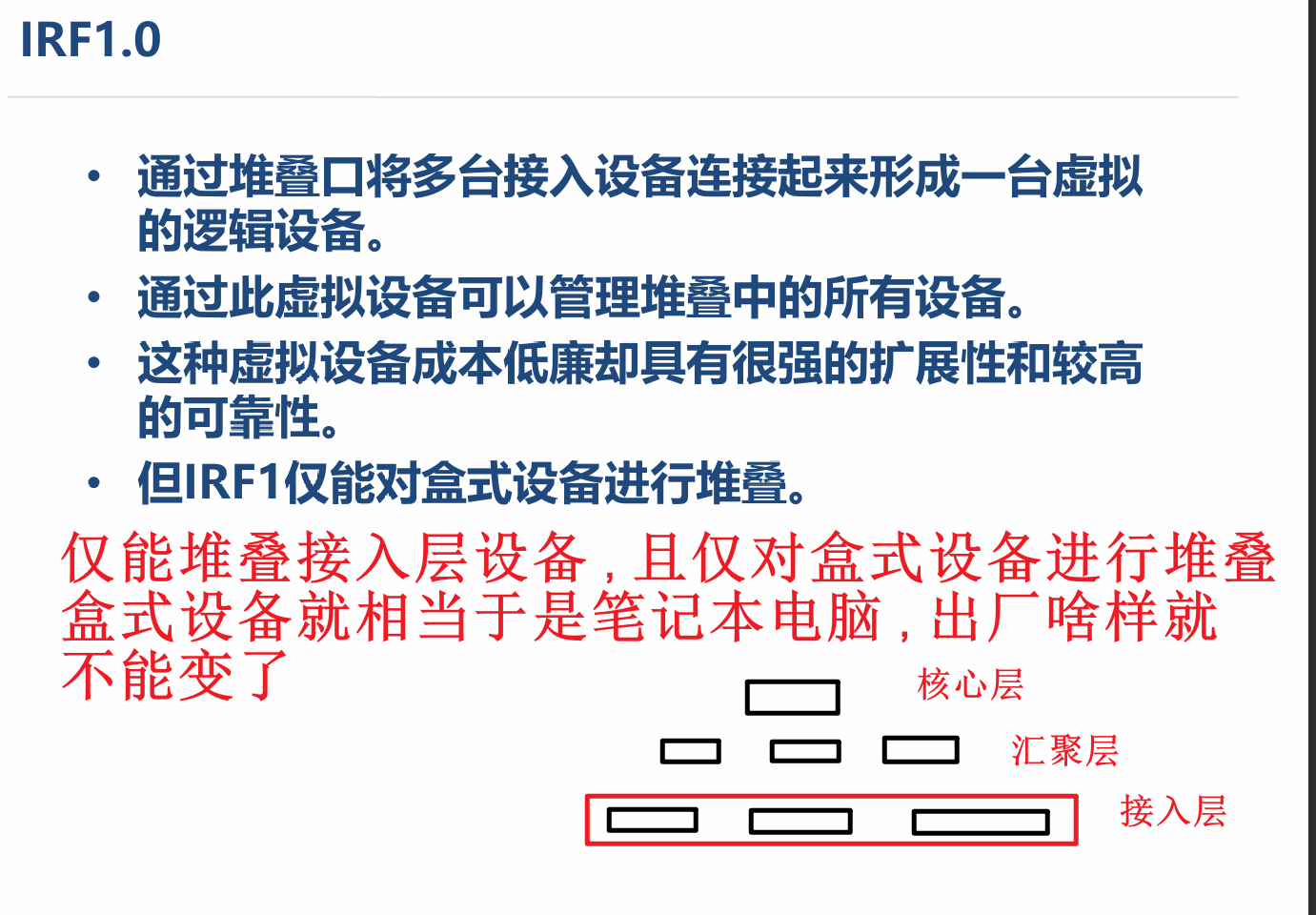 网络基础DAY16-设备虚拟化技术-CSDN博客