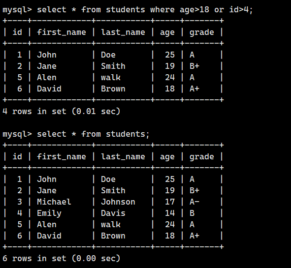【MySQL】表的查询操作——SELECT_mysql select-CSDN博客