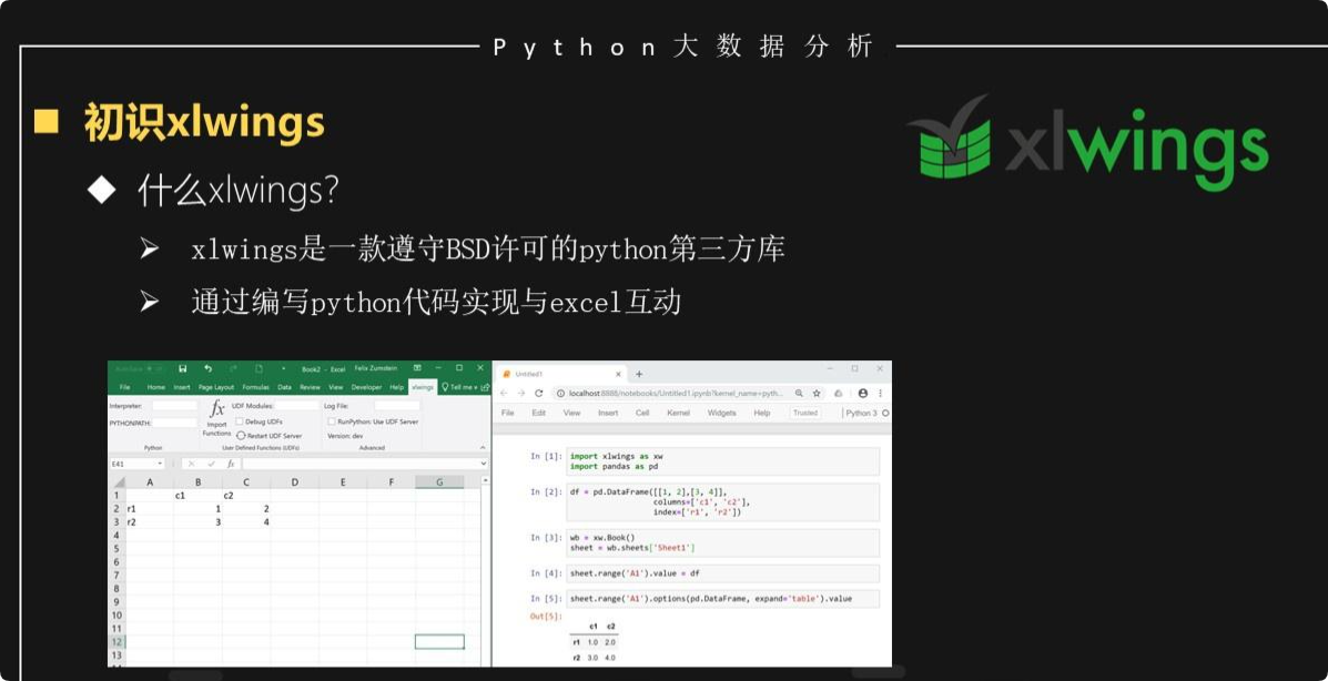 你们都用 Python实现了哪些办公自动化？python自动化办公 Csdn博客