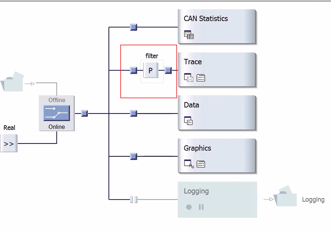 2.5_CANoe基础—CAPL语言_canoe测试工具用的什么语言-CSDN博客
