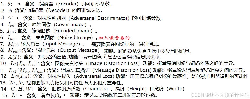 图像水印1HiDDeN Hiding Data With Deep Networks（提出end的开山之作）（使用深度网络隐藏数据）_hidden: hiding data with deep ...