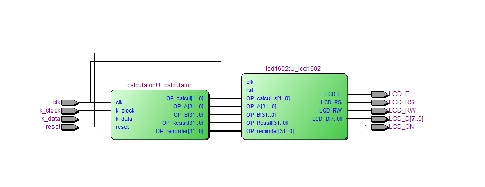 基于PS2键盘的LCD计算器VHDL设计DE2-115 FPGA开发板-CSDN博客