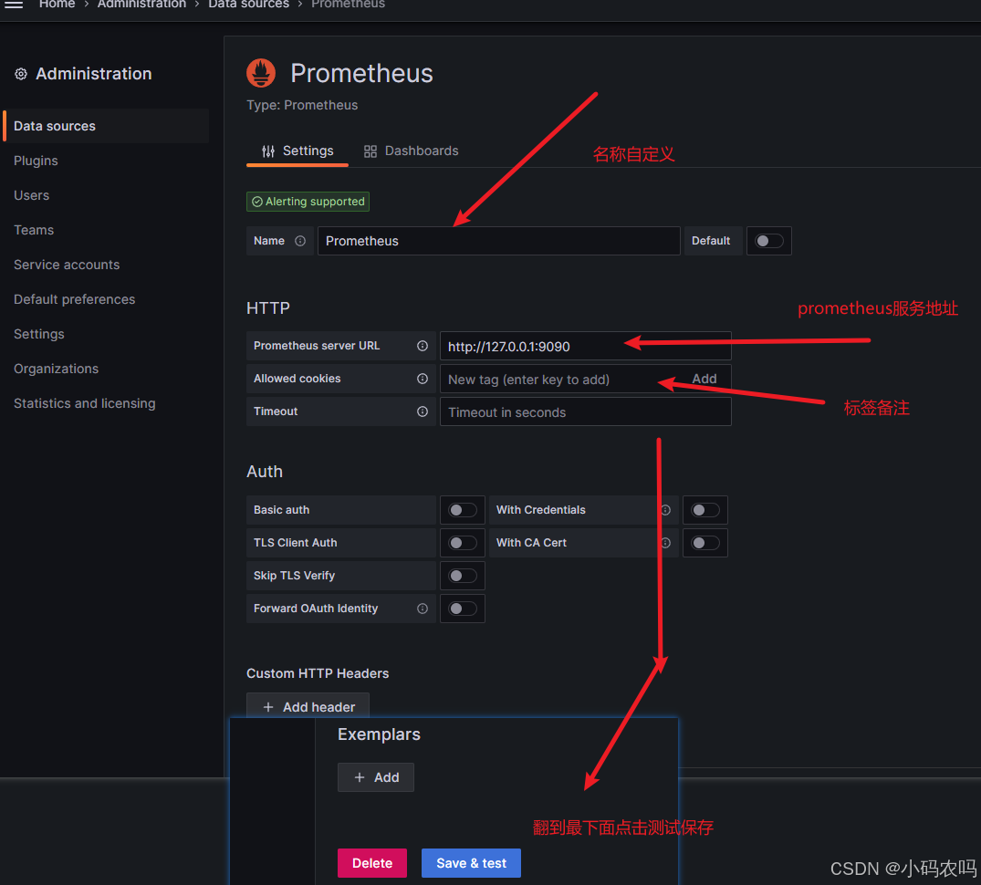 SpringCloud+Prometheus+Grafana实现全网最火的监控大盘 实时掌握服务状态_springcloud prometheus-CSDN博客