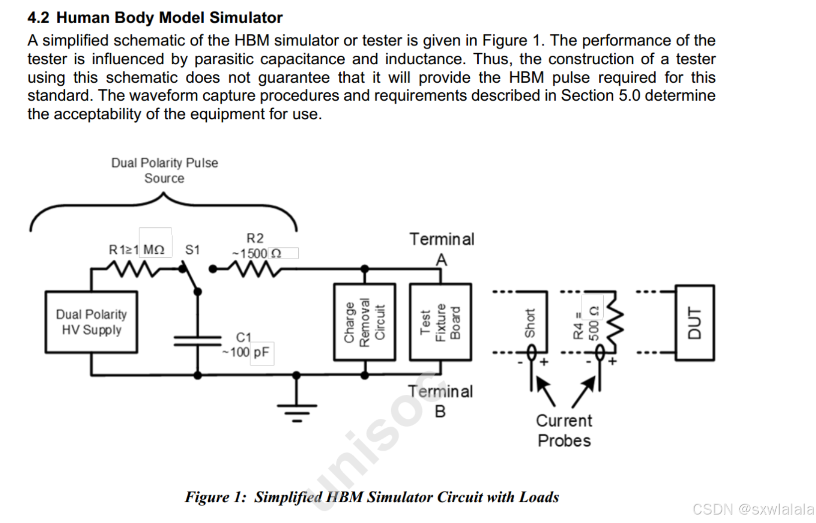 【芯片可靠性】ESD-HBM_esd hbm-CSDN博客