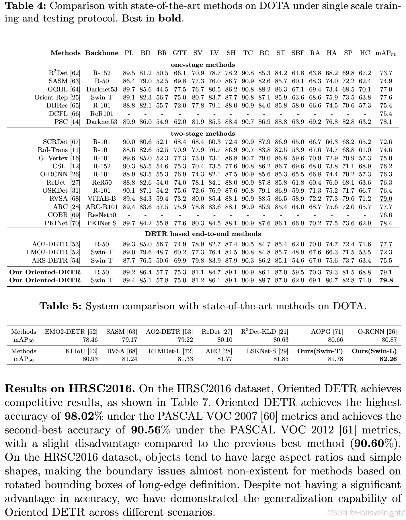 论文阅读笔记：Projecting Points to Axes: Oriented Object Detection via Point-Axis Representation-CSDN博客
