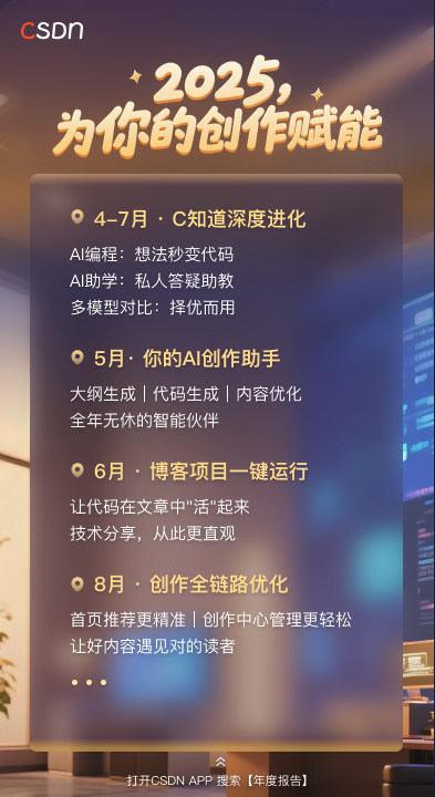 你的2025技术足迹已生成！速来领取CSDN年度报告_2025 csdn 签约-CSDN博客