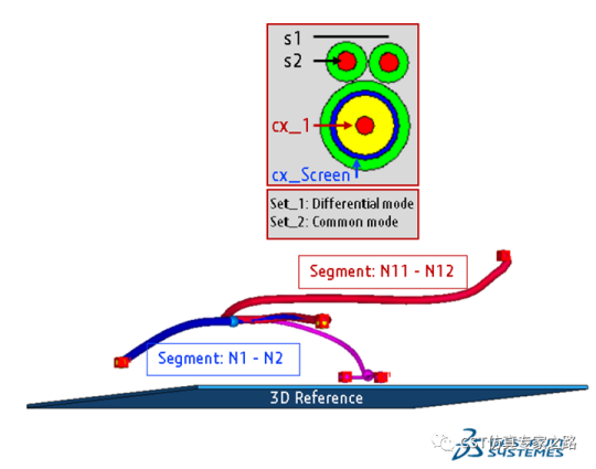 CST电动汽车Cable Harness Simulation全流程电磁仿真（一）_cst线束阻抗仿真-CSDN博客