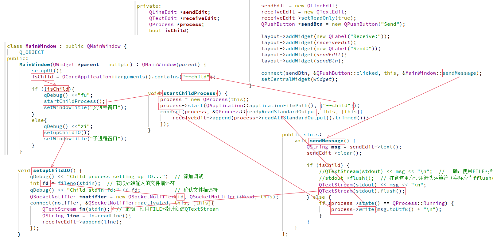 小项目实验：QProcess 管道通讯实验-CSDN博客