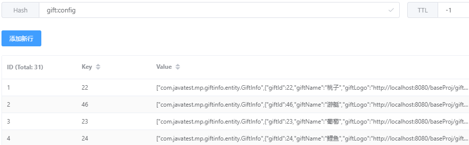 Redis基础(三)——Jedis与SpringDataRedis-CSDN博客