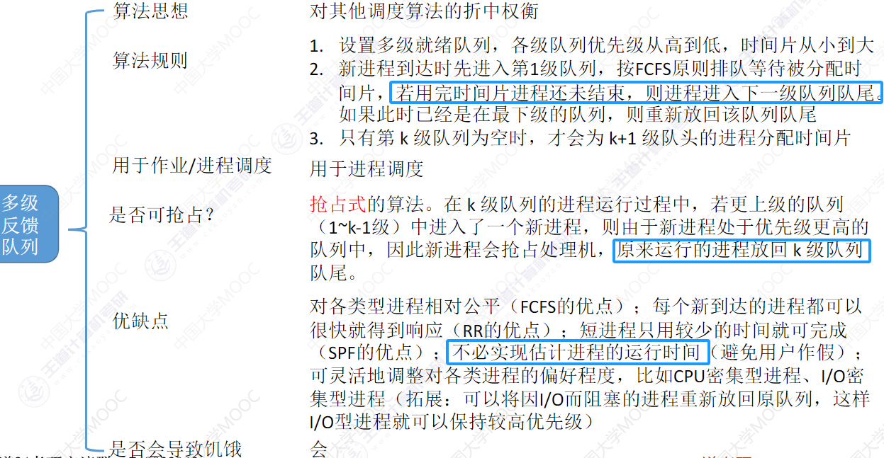 408—OS(笔记自用)_408os访问控制列表-CSDN博客