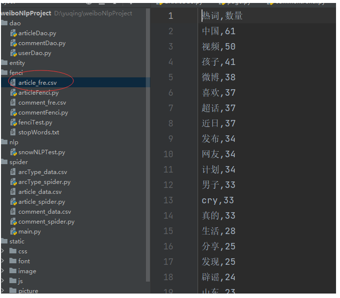 【NLP舆情分析】基于python微博舆情分析可视化系统(flask+pandas+echarts) 视频教程 - 词云图-微博内容词云图实现_2026版nlp舆情分析-CSDN博客