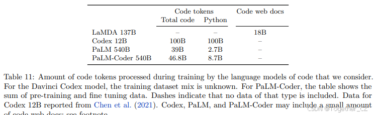 PaLM: Scaling Language Modeling with Pathways——通过Pathways扩展语言模型-CSDN博客