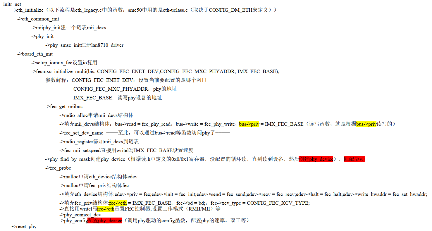 uboot中eth初始化流程_uboot eth-CSDN博客